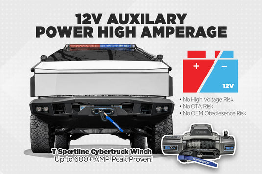 Patrol EV - Police, Fire, Emergency & Fleet Electric Vehicle Upfitting